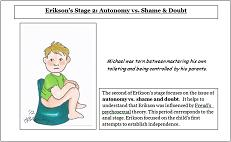 Development Unit - Erikson's Developmental Stage 2 - Autonomy vs. Shame ...