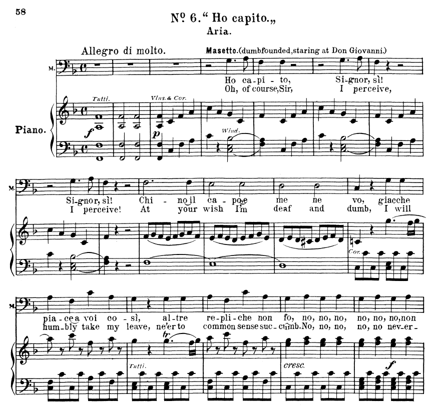 si ho capito, イタリア語 わかりました – YMDE