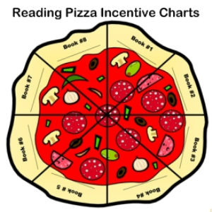 Cheeseburger Book Report Set | Other Files | Documents and Forms