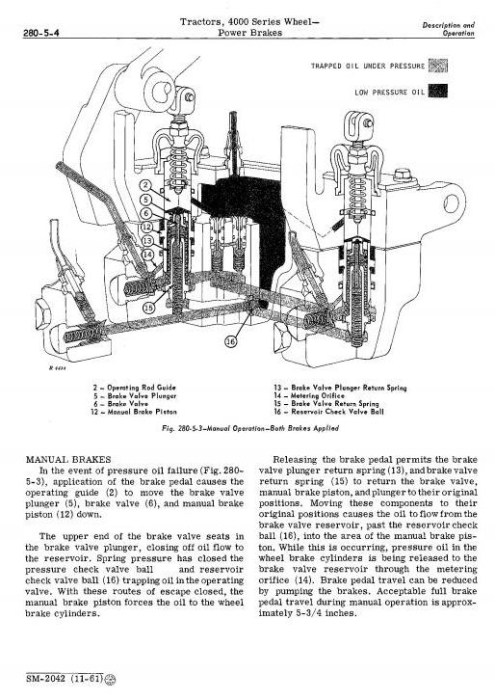 John Deere 4010 Tractors Service Technical Manual (sm2042) | Documents ...