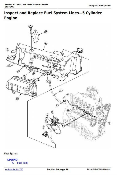 John Deere 5065M, 5075M, 5085M, 5095M, 5105M, 5105ML & 5095MH Tractors ...