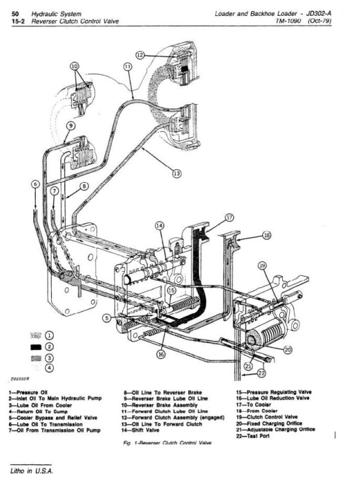 John Deere 302A Utility Construction Tractor, Backhoe loader Technical ...