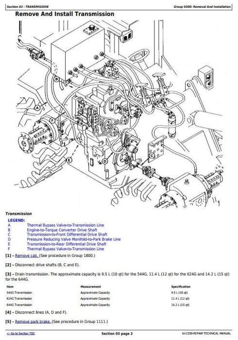 John Deere 544G, 544G LL, 544G TC, 624G and 644G 4WD Loader Service ...