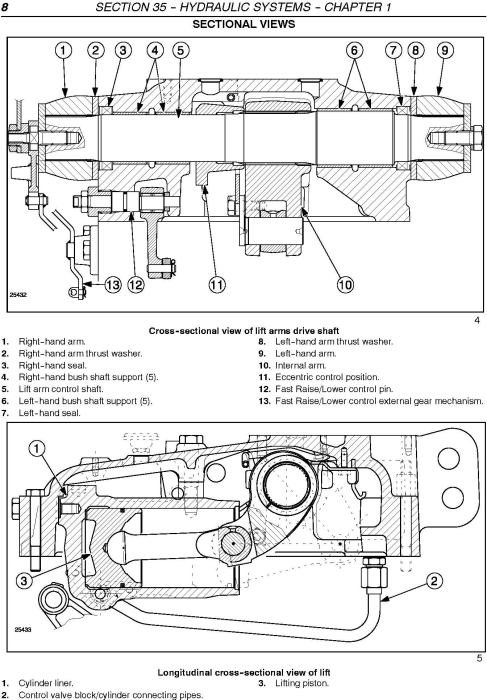 New Holland T4020, T4030, T4040, T4050 Standard Tractors Service Manual ...