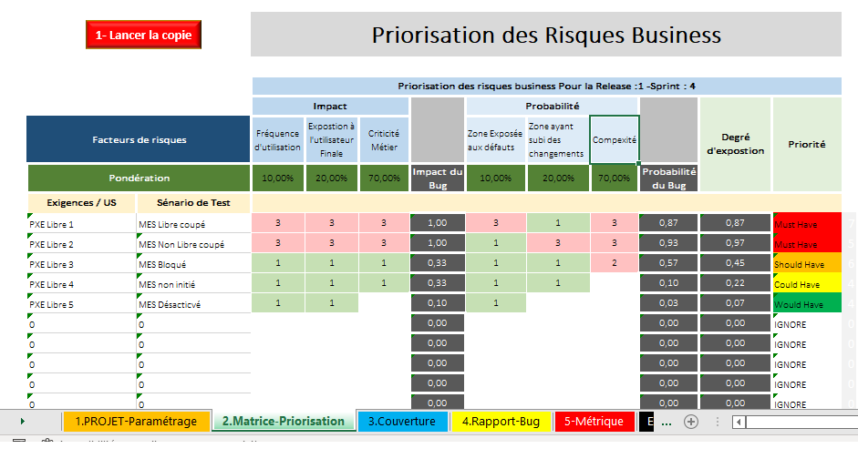 Risk based Testing, Priority Matrix (FR) | Documents and Forms ...