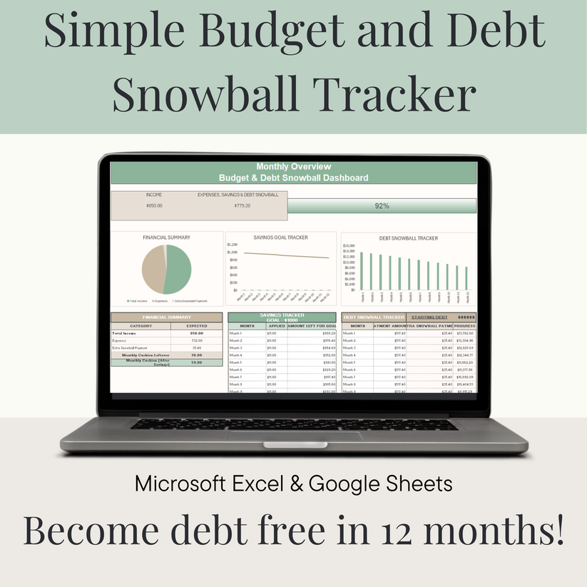 Best Simple Budget and Debt Snowball Spreadsheet Tool | Documents and ...