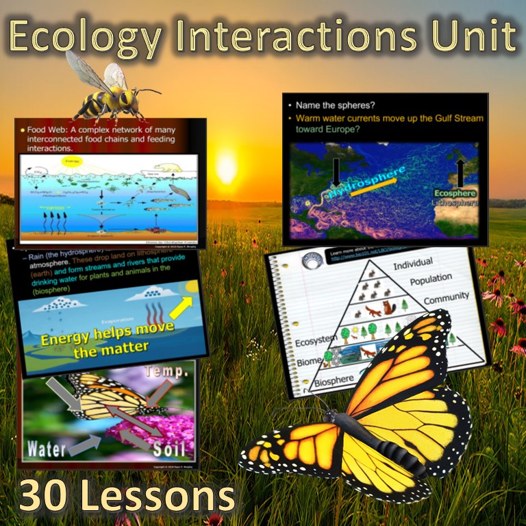 Ecology: Interactions Unit | Other Files | Presentations