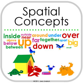Spatial Concepts | Documents and Forms